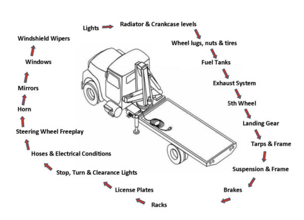 Articulating Boom Crane Training – Fulcrum Virtual Crane Training ...