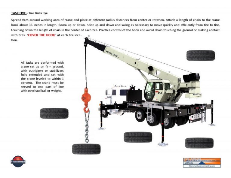 Passing Exams – Fulcrum Virtual Crane Training International